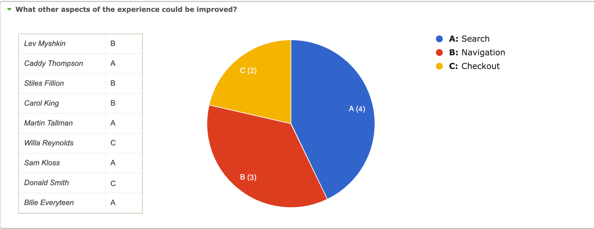 Feature update: New post-test survey question types - Trymata