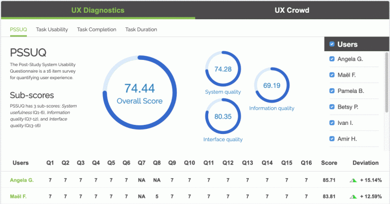 How to navigate your first remote usability test results on TryMyUI ...