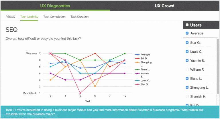 How to navigate your first remote usability test results on TryMyUI ...