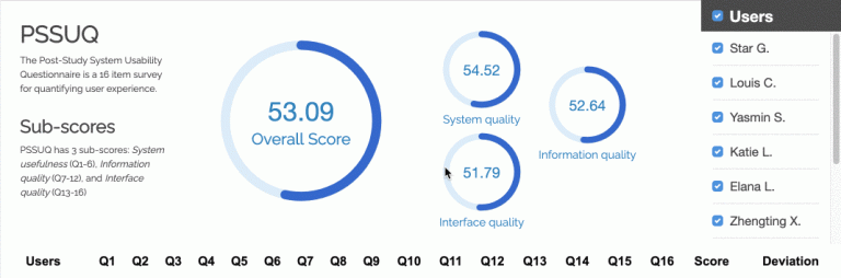 How to navigate your first remote usability test results on TryMyUI ...