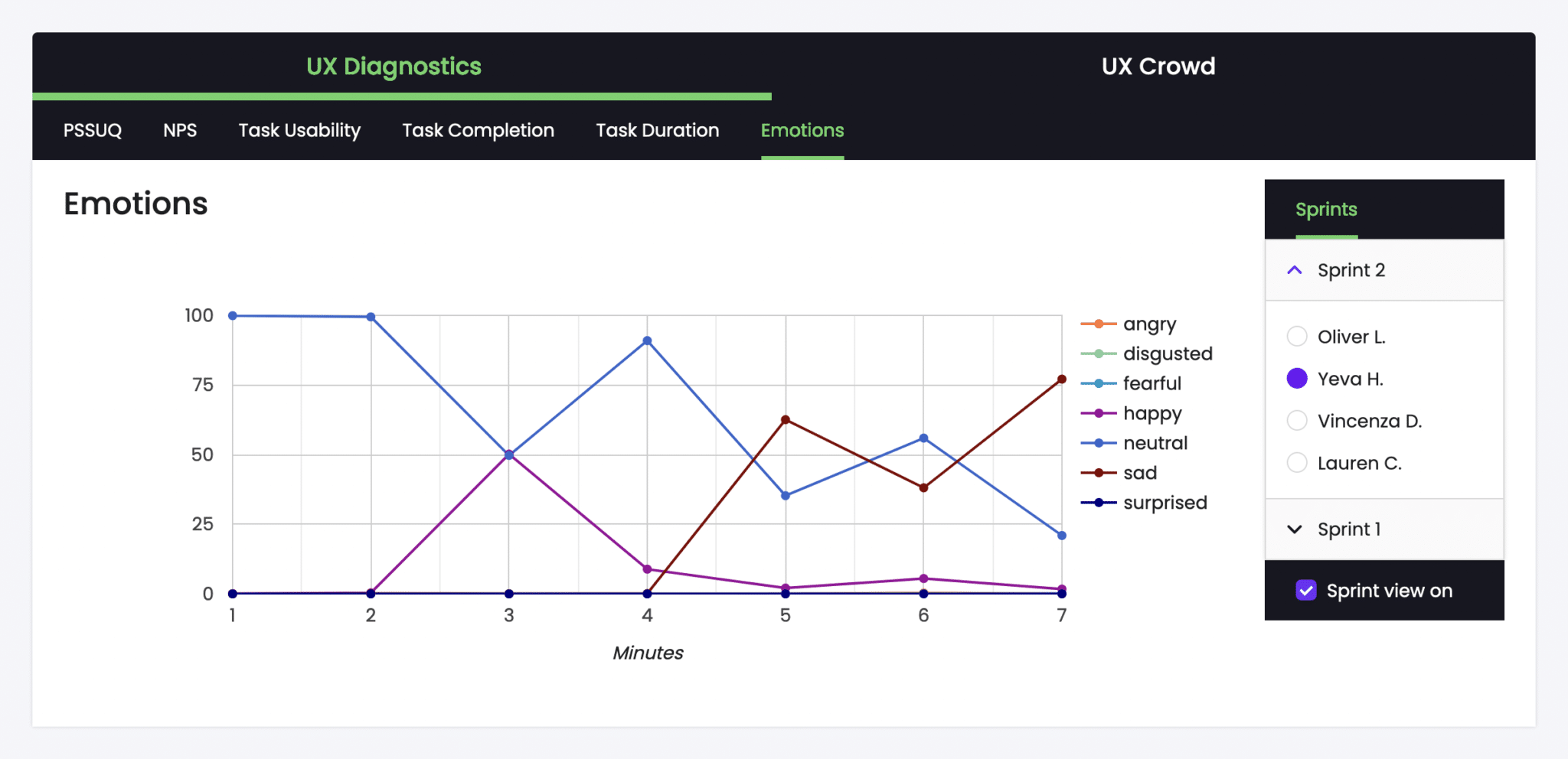 Emotion recognition & face camera now available with Trymata user ...