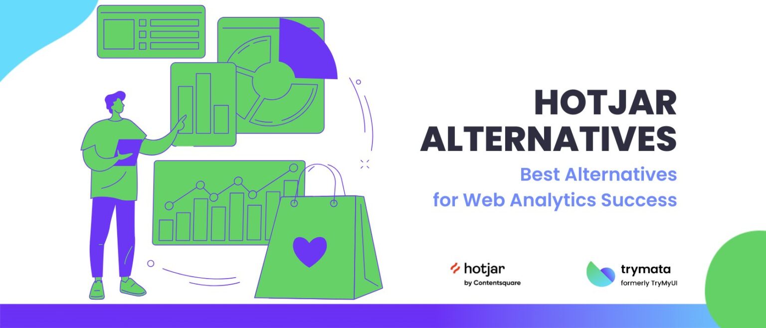10 Best Hotjar Alternatives for Web Analytics Success - Trymata