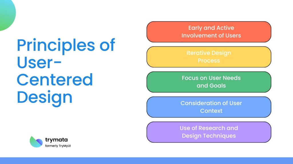 User Centered Design: Benefits, Steps, and Challenges - Trymata