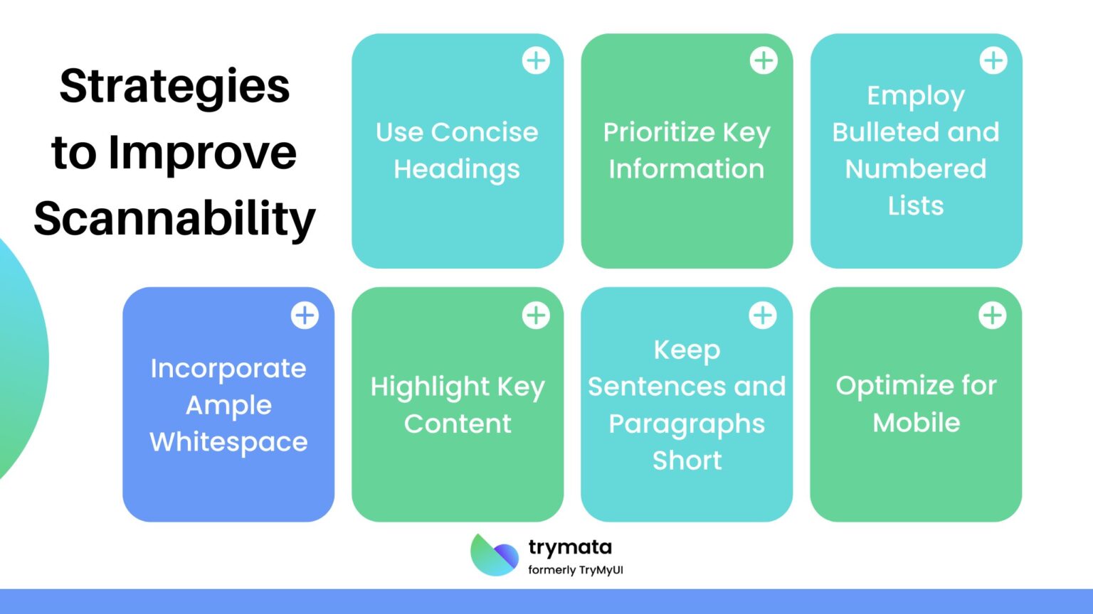 Scannability: The Secret to Better User Experiences - Trymata