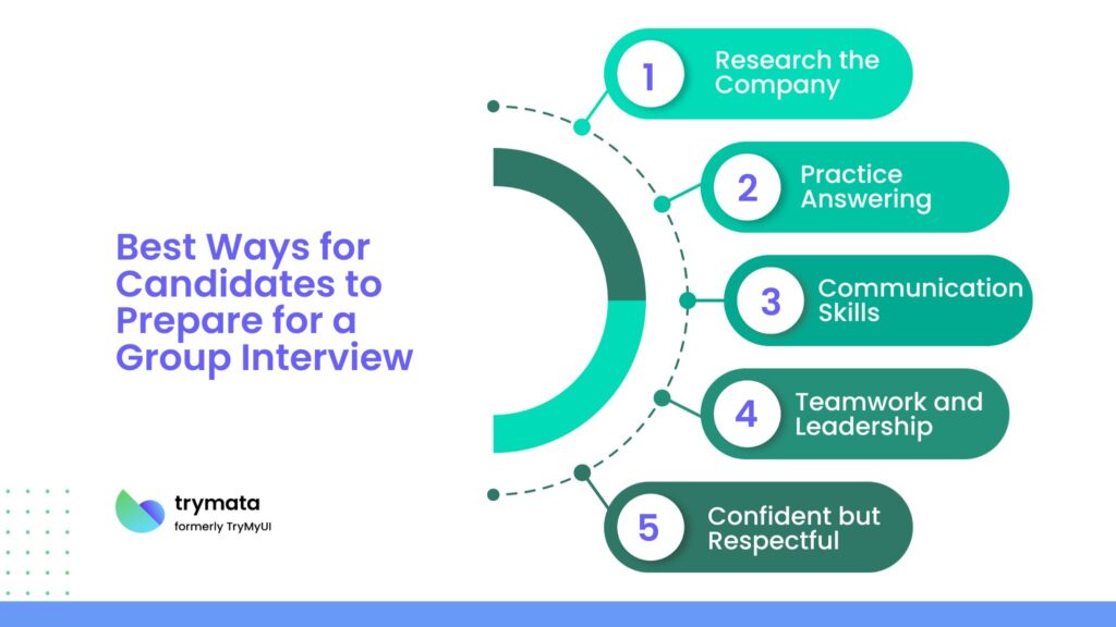 Group Interview: Types, How to Prepare & Benefits - Trymata