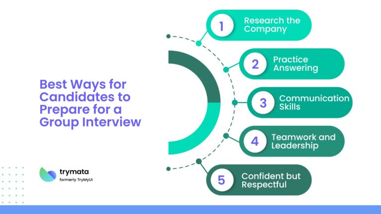 Group Interview: Types, How to Prepare & Benefits - Trymata